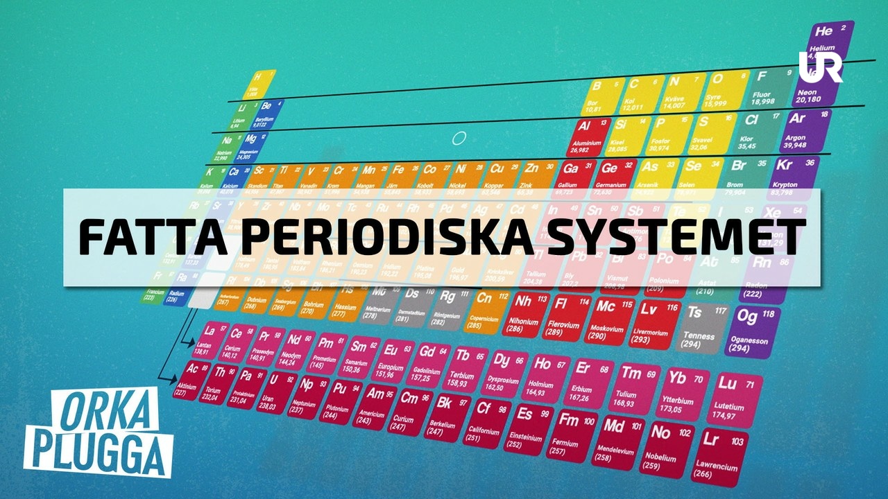 Orka plugga: Fatta periodiska systemet | UR Play